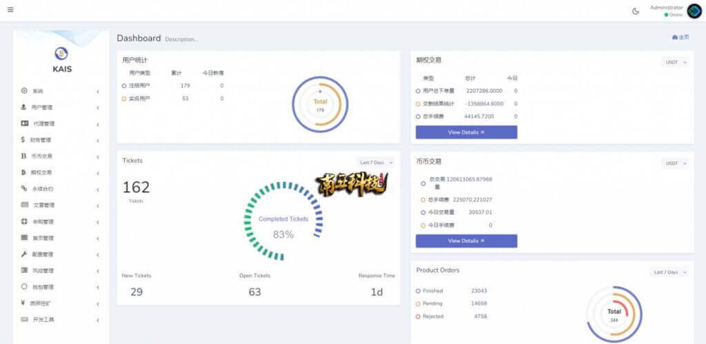 多语言Fastex合约交易所源码/区块链虚拟币交易系统/前端uinapp – 南亚源码网